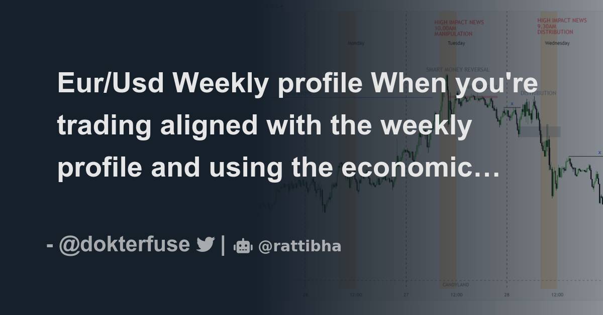 Eur/Usd Weekly profile When you're trading aligned with the weekly ...