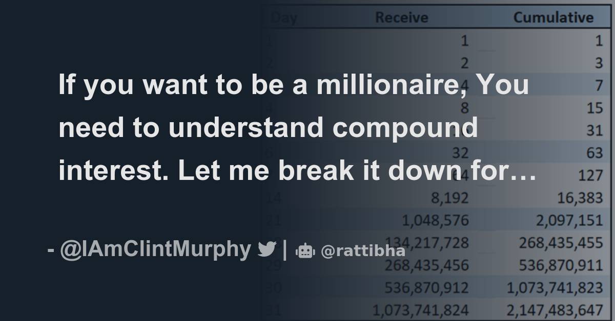 If you want to be a millionaire, You need to understand compound ...