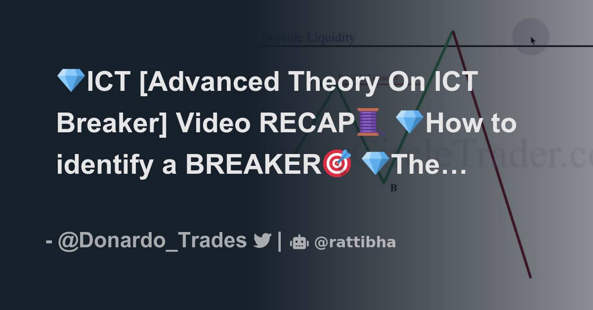 💎ICT [Advanced Theory On ICT Breaker] Video RECAP🧵 💎How to identify a BREAKER🎯 💎The BREAKER is ...