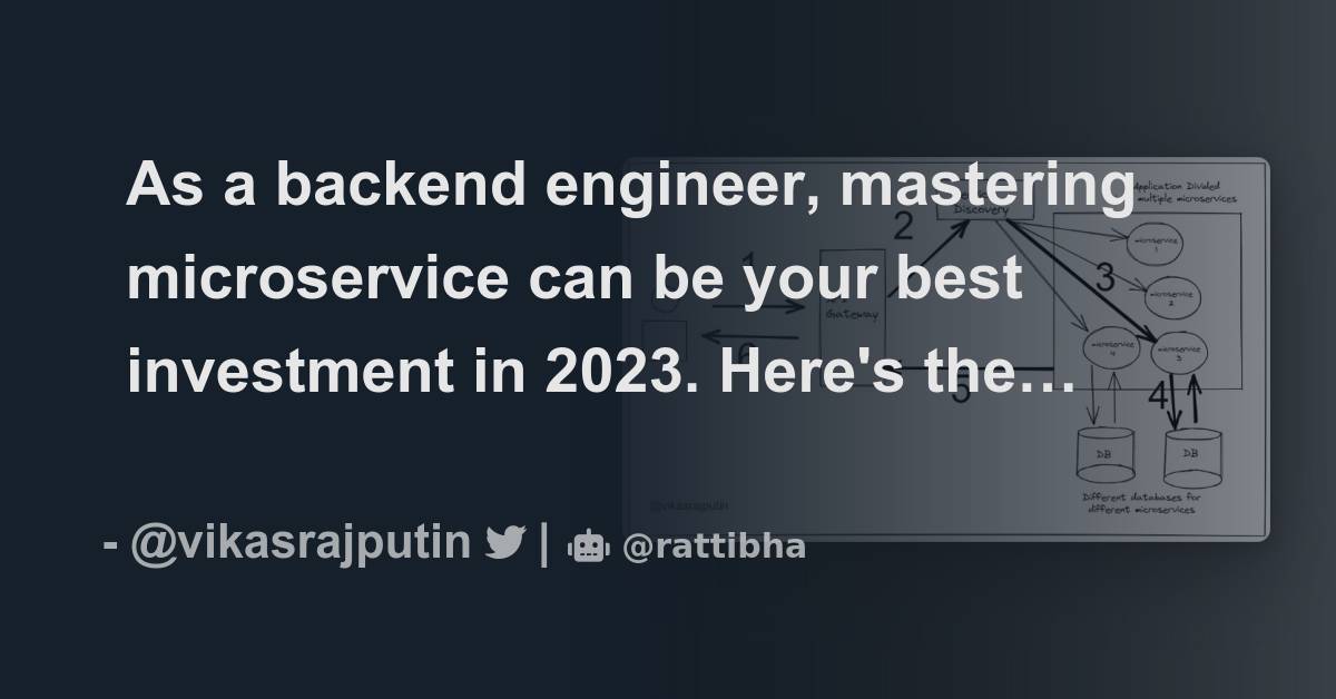 As a backend engineer, mastering microservice can be your best ...