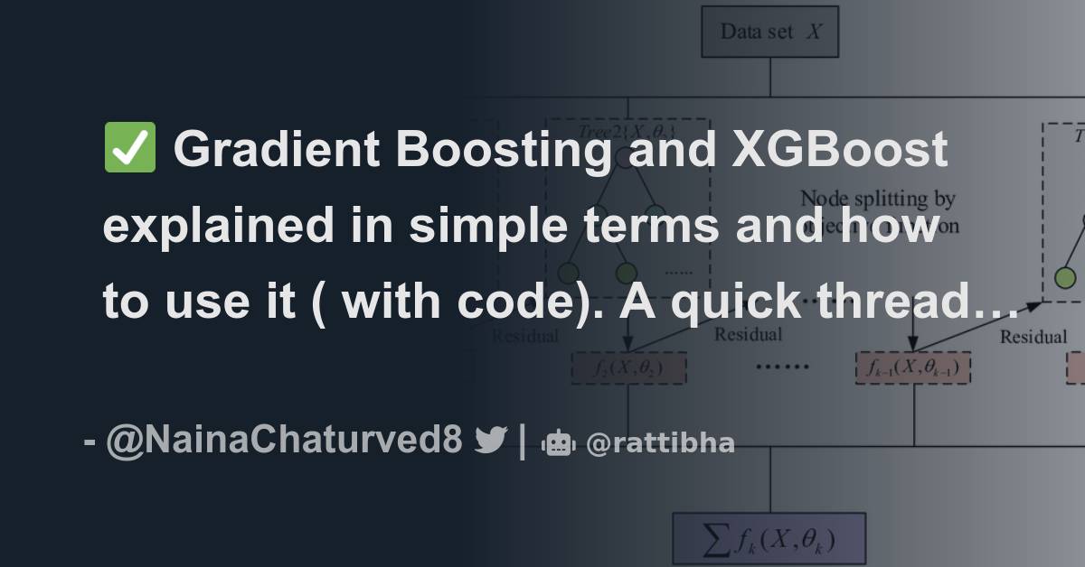 Gradient Boosting and XGBoost explained in simple terms and how to use it ( with code). A quick ...
