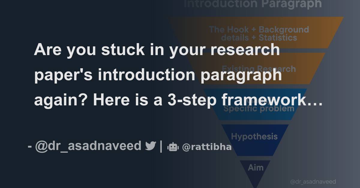 Are you stuck in your research paper's introduction paragraph again ...