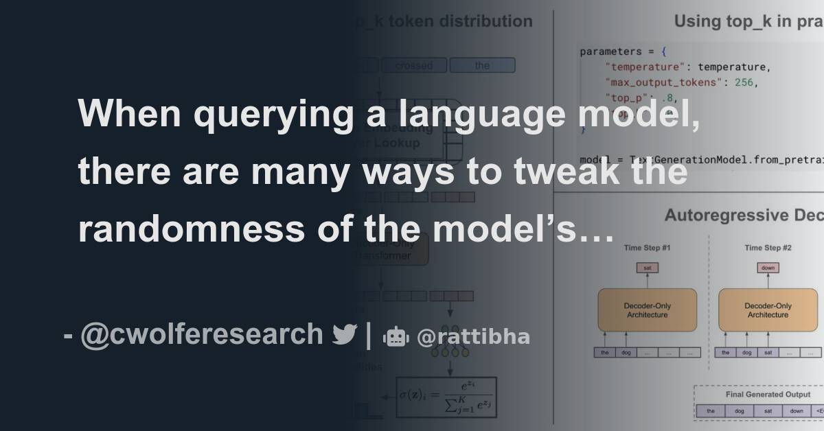 When querying a language model, there are many ways to tweak the randomness of the model’s ...