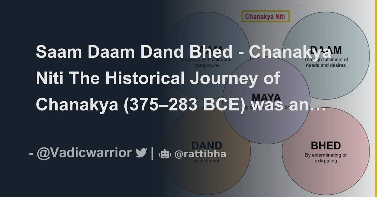Saam Daam Dand Bhed - Chanakya Niti The Historical Journey of Chanakya ...