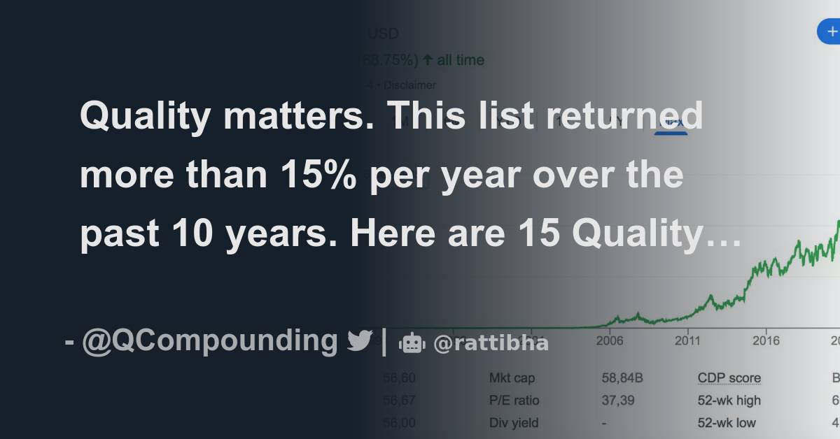 Quality matters. This list returned more than 15% per year over the ...