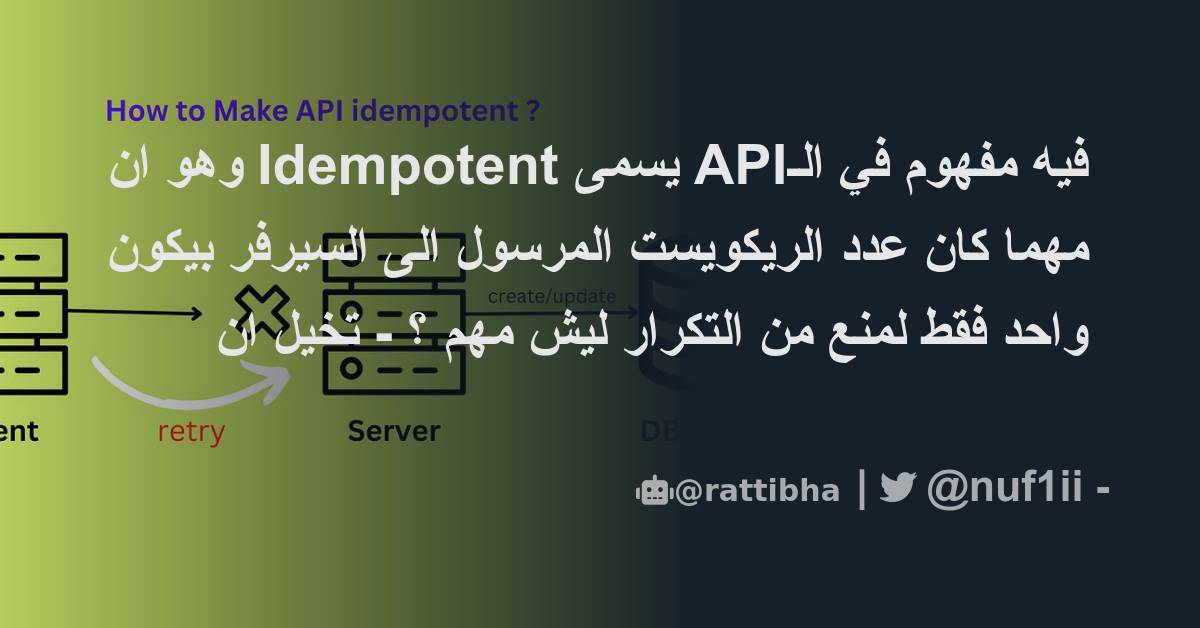 فيه مفهوم في الـAPI يسمى Idempotent وهو ان مهما كان عدد الريكويست المرسول الى السيرفر بيكون واحد ...