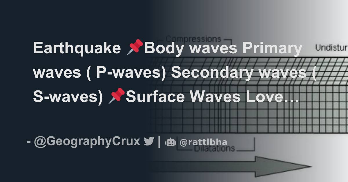 Earthquake 📌Body waves Primary waves ( P-waves) Secondary waves ( S ...