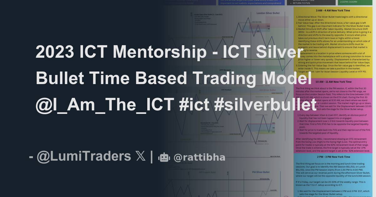 2023 ICT Mentorship - ICT Silver Bullet Time Based Trading Model @I_Am_The_ICT #ict # ...