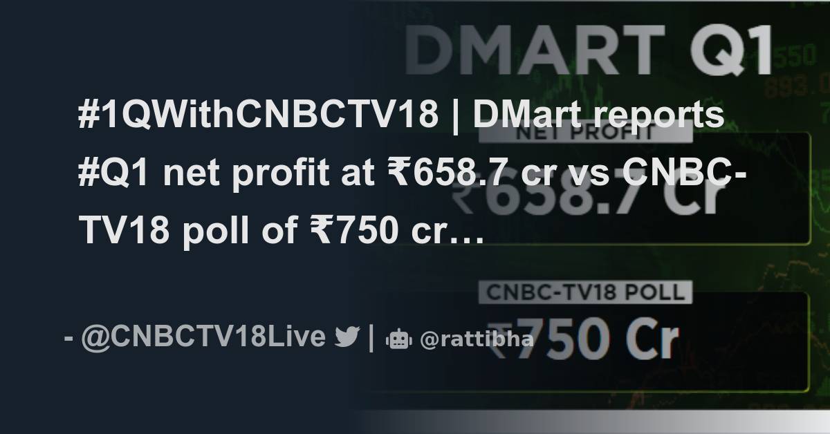 #1QWithCNBCTV18 | DMart reports #Q1 net profit at ₹658.7 cr vs CNBC-TV18 poll of ₹750 cr ...
