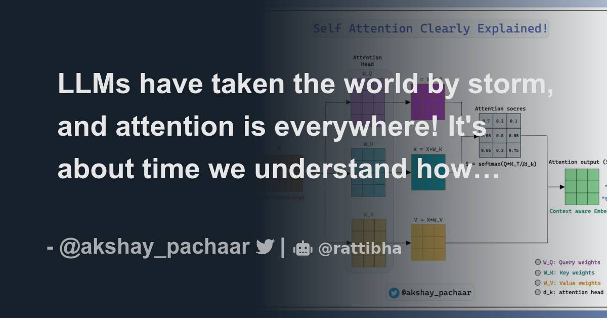 LLMs have taken the world by storm, and attention is everywhere! It's about time we understand ...