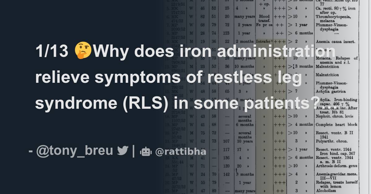 1/13 🤔Why does iron administration relieve symptoms of restless leg ...