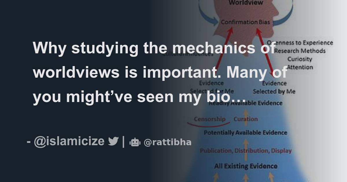 Why studying the mechanics of worldviews is important. Many of you ...