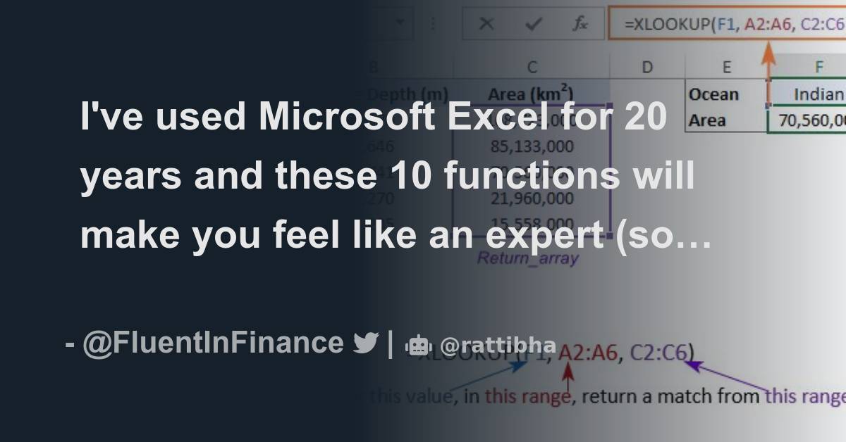 I've used Microsoft Excel for 20 years and these 10 functions will make ...