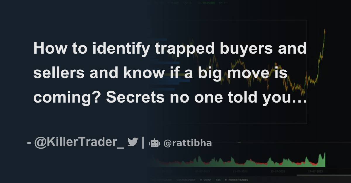 How to identify trapped buyers and sellers and know if a big move is ...