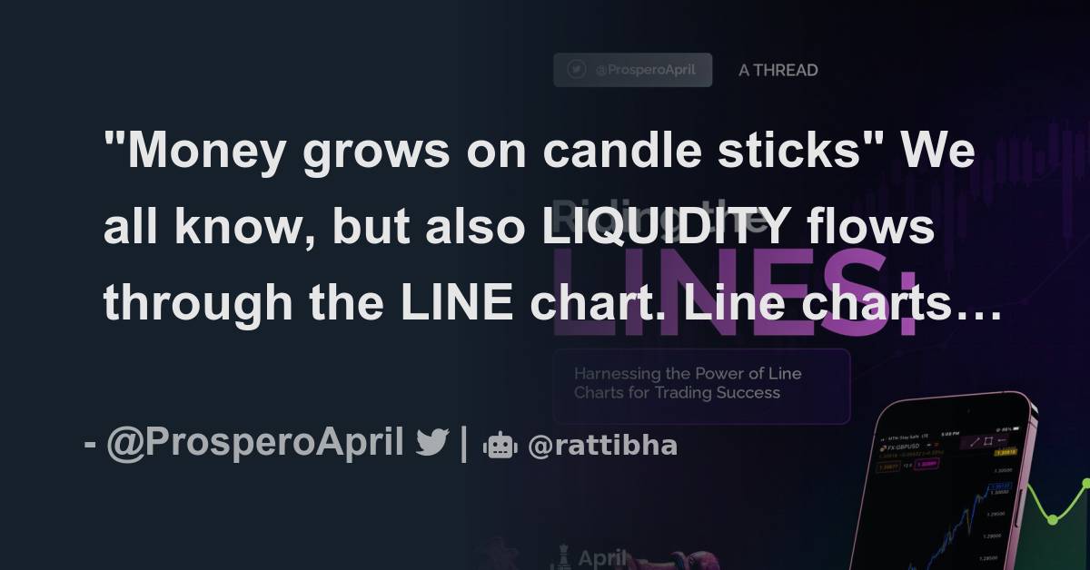 "Money grows on candle sticks" We all know, but also LIQUIDITY flows ...