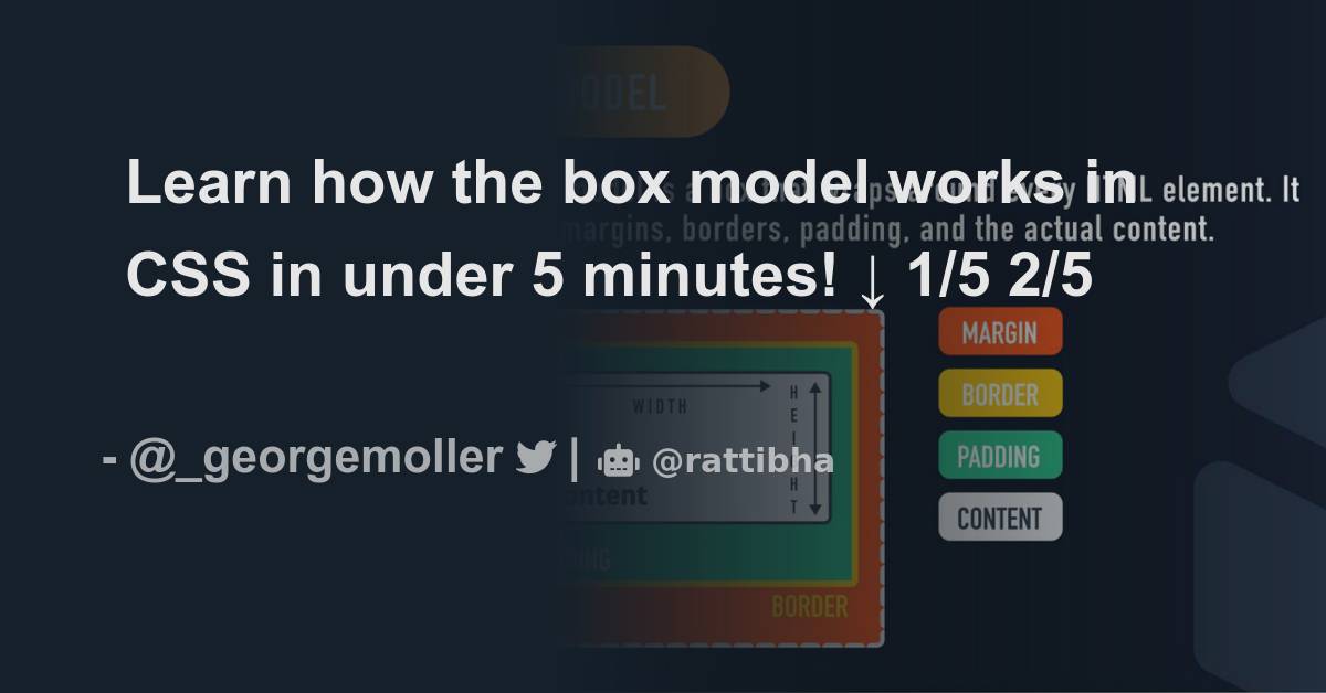 Learn how the box model works in CSS in under 5 minutes! ↓ 1/5 ...