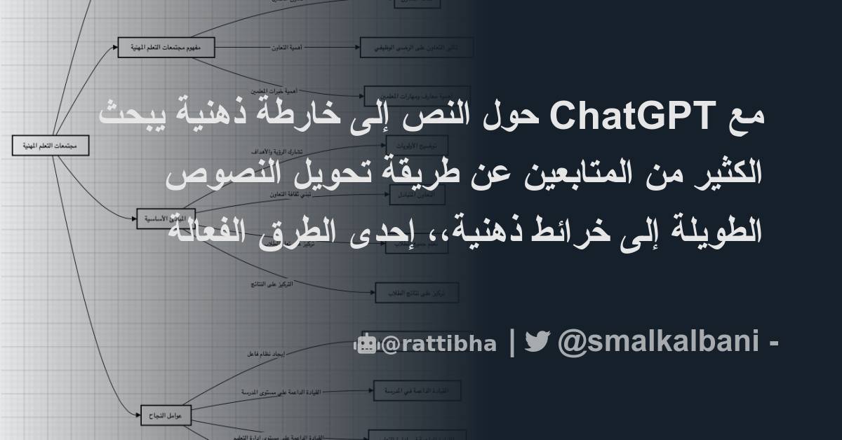 مع Chatgpt حول النص إلى خارطة ذهنية يبحث الكثير من المتابعين عن طريقة