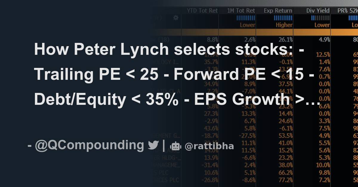 How Peter Lynch selects stocks: - Trailing PE