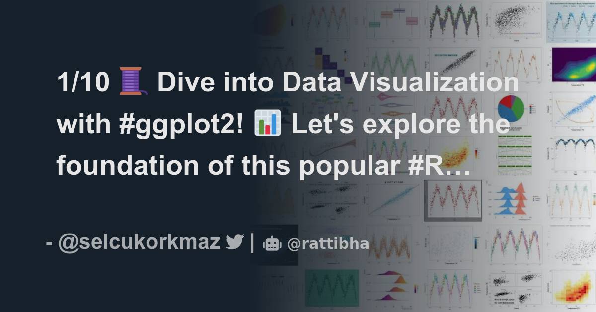 1/10 🧵 Dive into Data Visualization with #ggplot2! 📊 Let's explore the foundation of this ...