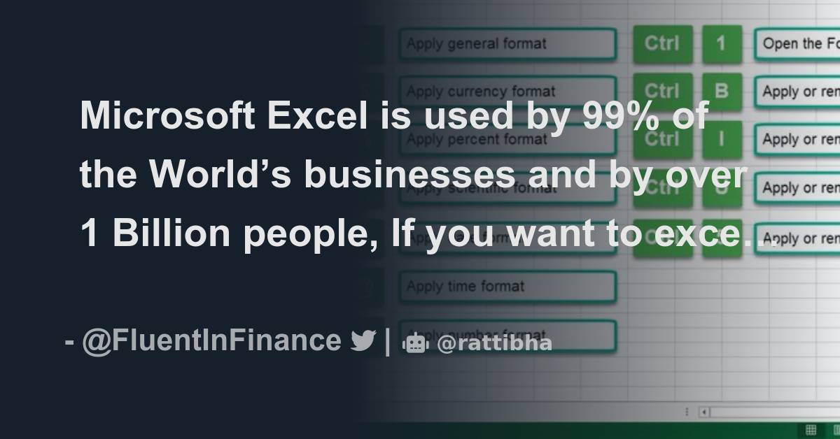 Microsoft Excel is used by 99% of the World’s businesses and by over 1 ...