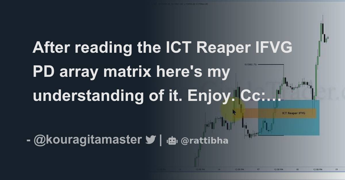 After reading the ICT Reaper IFVG PD array matrix here's my understanding of it. Enjoy. Cc: @I ...
