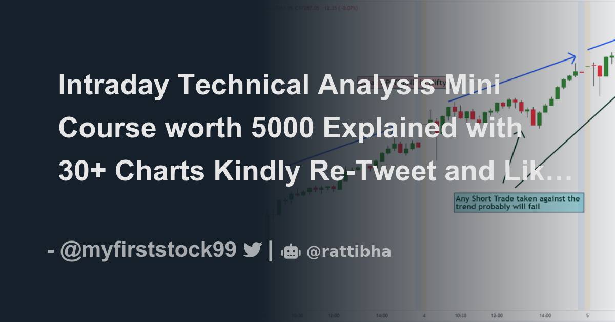 Intraday Technical Analysis Mini Course worth 5000 Explained with 30 ...