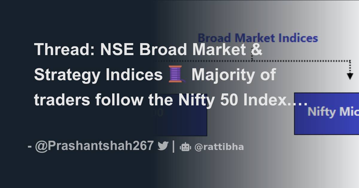Thread: NSE Broad Market & Strategy Indices 🧵 Majority of traders ...