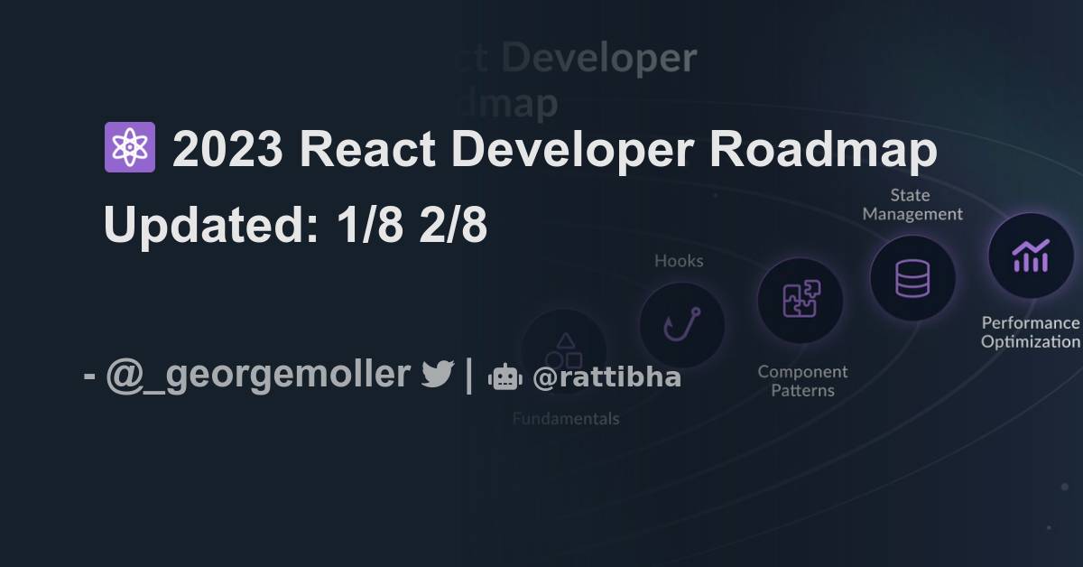 ⚛️ 2023 React Developer Roadmap Updated: 1/8 - Thread from George Moller @_georgemoller - Rattibha