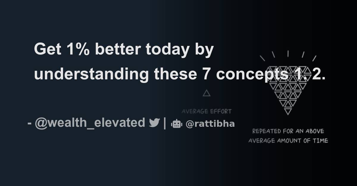 Get 1% better today by understanding these 7 concepts 1. - Thread from Elevated Wealth💸 @wealth ...