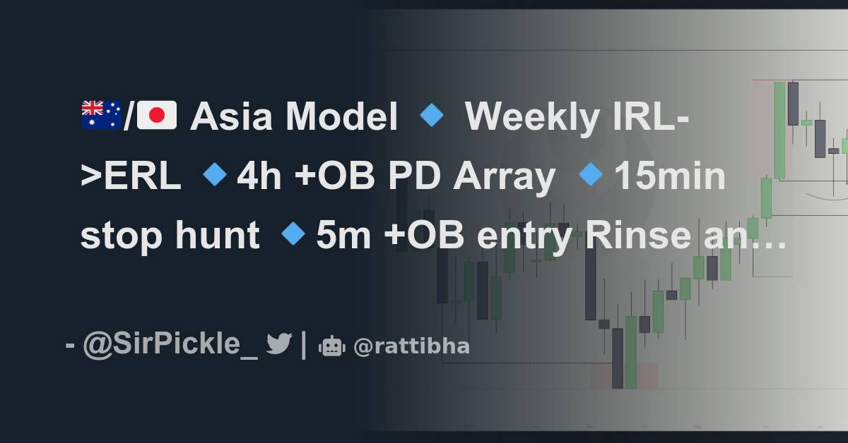 🇦🇺/🇯🇵 Asia Model 🔹 Weekly IRL->ERL 🔹4h +OB PD Array 🔹15min stop hunt 🔹 ...