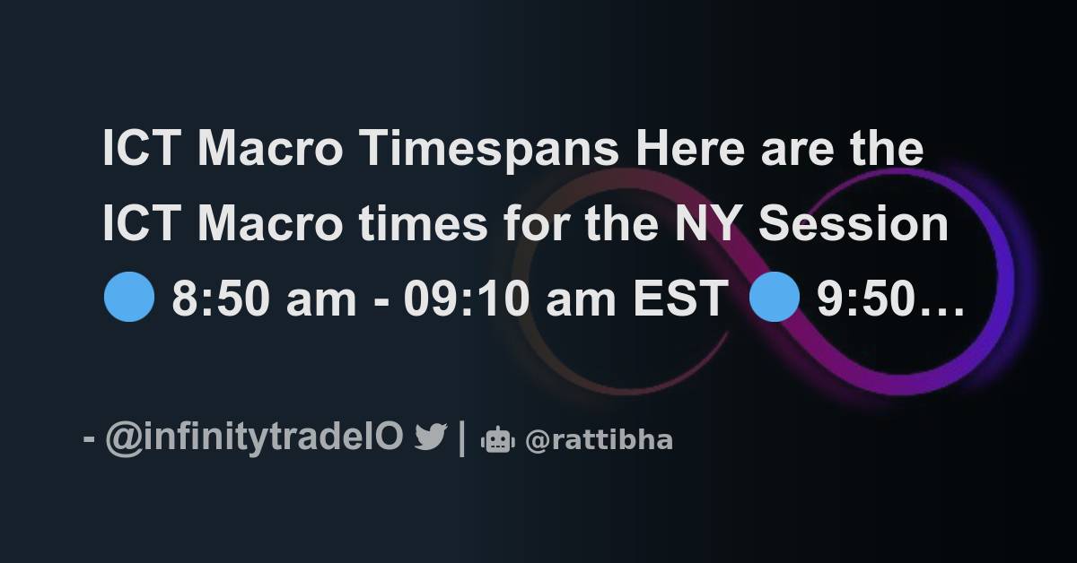 ICT Macro Timespans Here are the ICT Macro times for the NY Session 🔵 8 ...