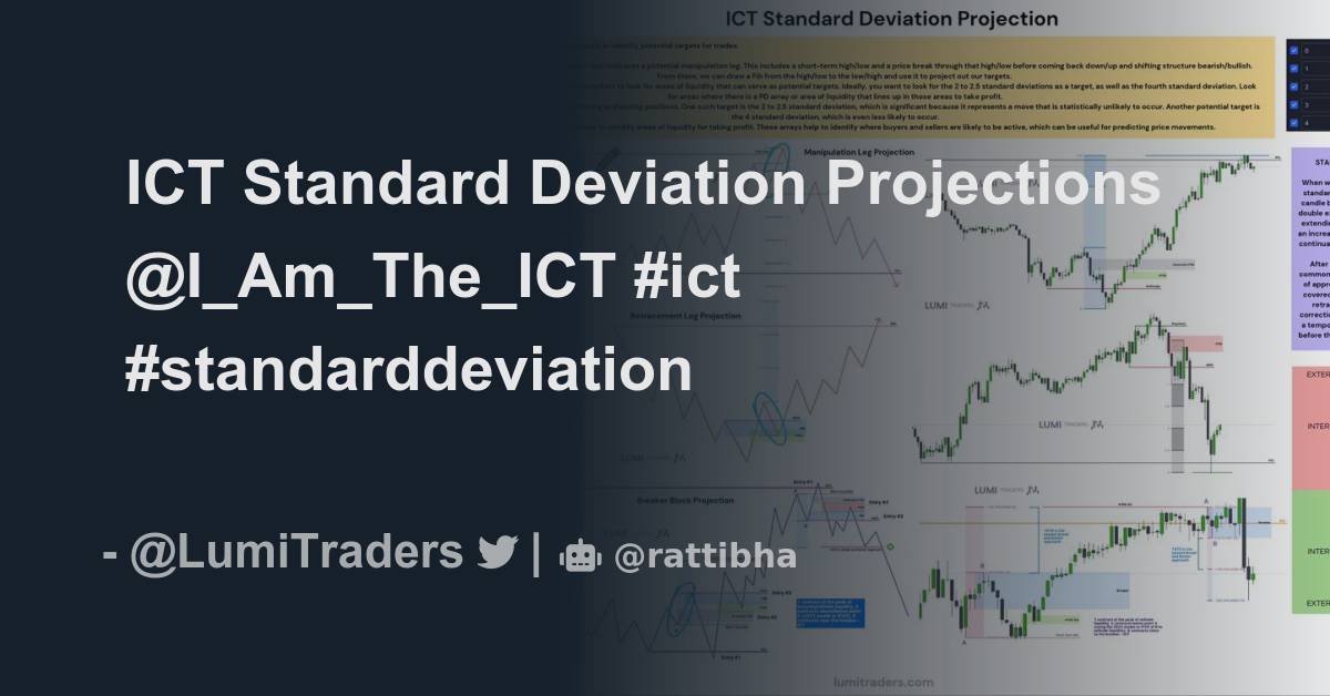 ICT Standard Deviation Projections @I_Am_The_ICT #ict # ...
