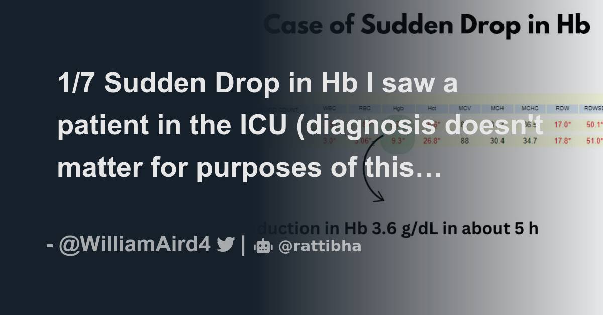 1/7 Sudden Drop in Hb I saw a patient in the ICU (diagnosis doesn't ...