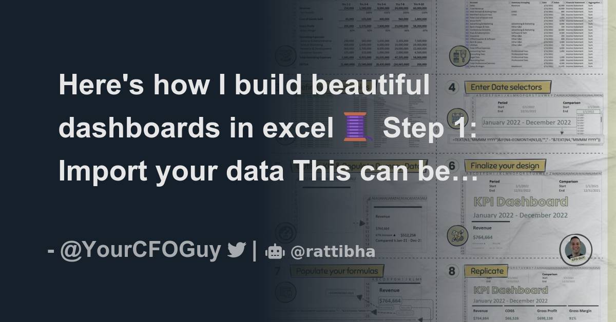 Here's how I build beautiful dashboards in excel 🧵 - Thread from Josh ...