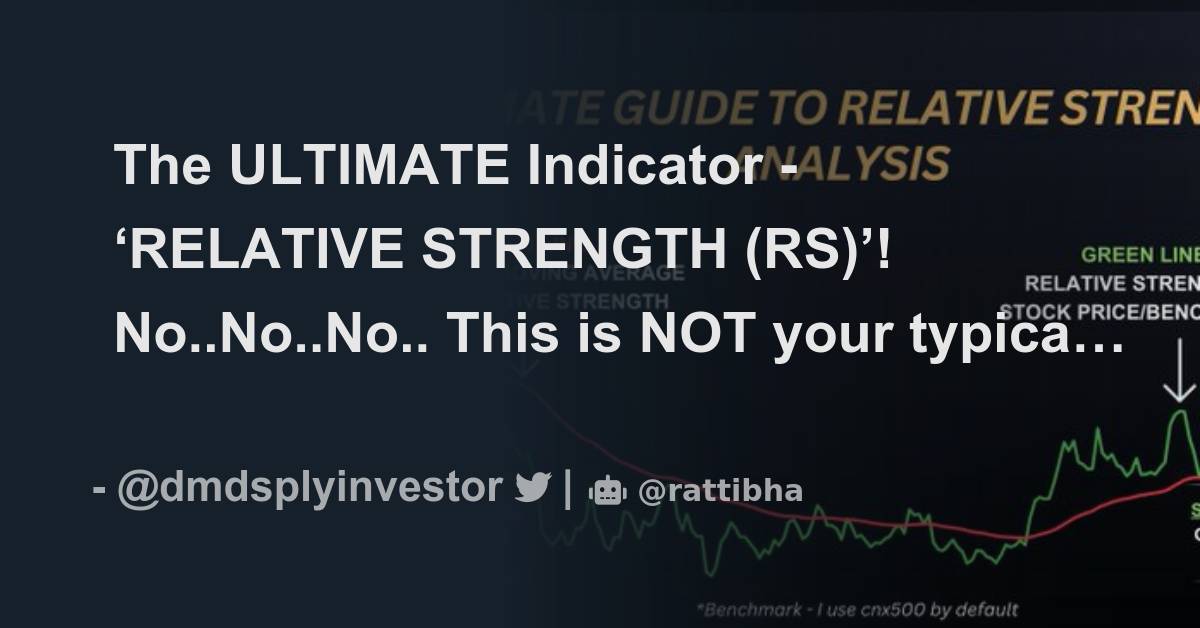 The ULTIMATE Indicator - ‘RELATIVE STRENGTH (RS)’! No..No..No.. This is NOT your typical RSI…🤓 ...