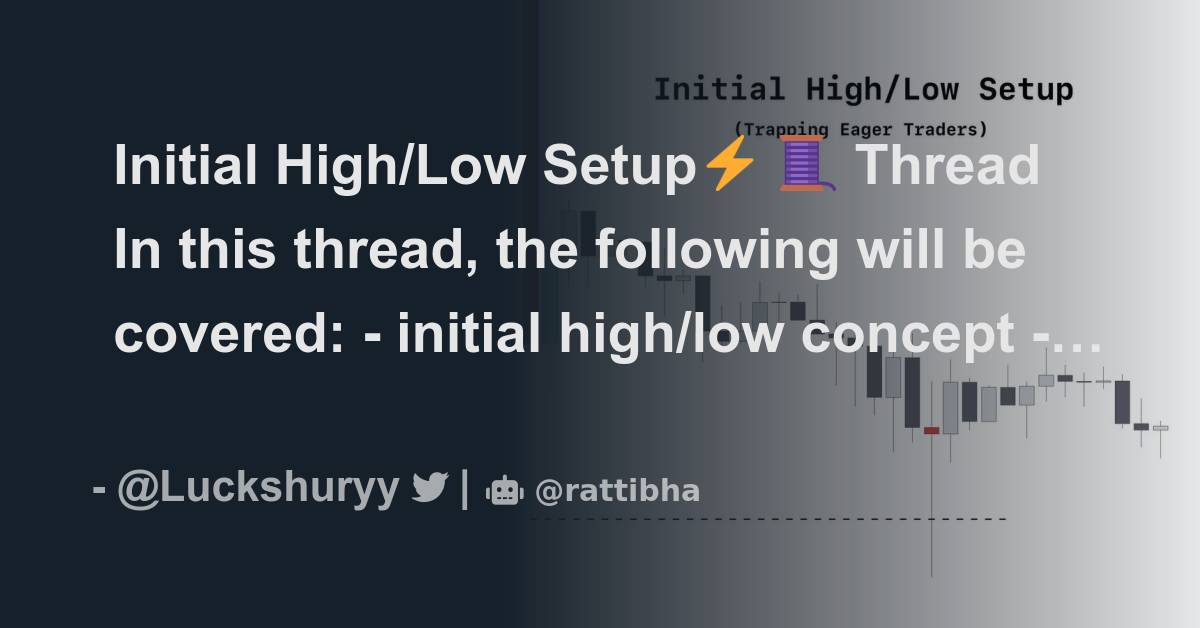 Initial High/Low Setup⚡️ 🧵 Thread - Thread from Luckshury @Luckshuryy ...