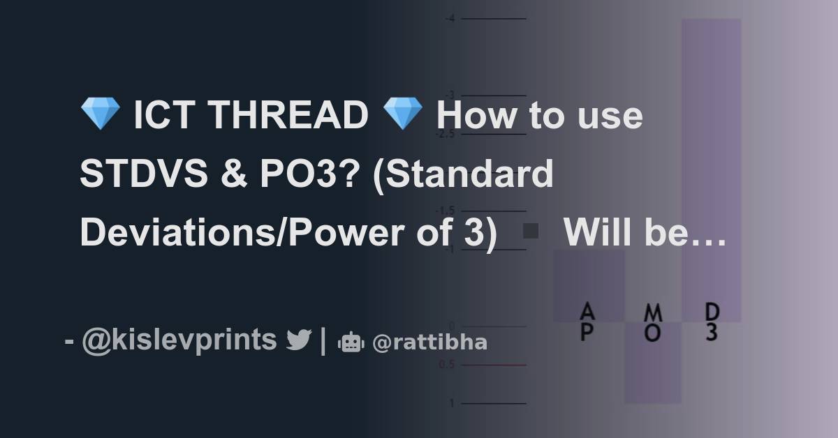💎 ICT THREAD 💎 How to use STDVS & PO3? (Standard Deviations/Power of 3) ️ Will be using $ES ...