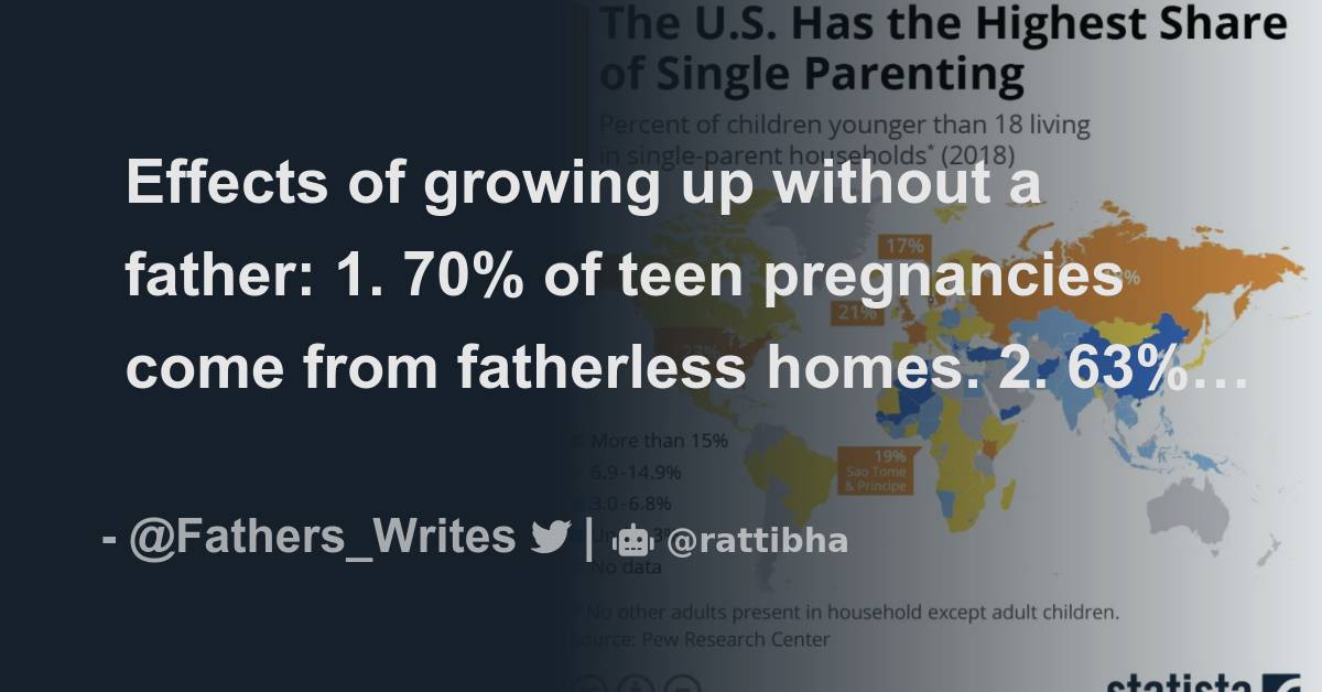 Effects of growing up without a father: 1. 70% of teen pregnancies come ...