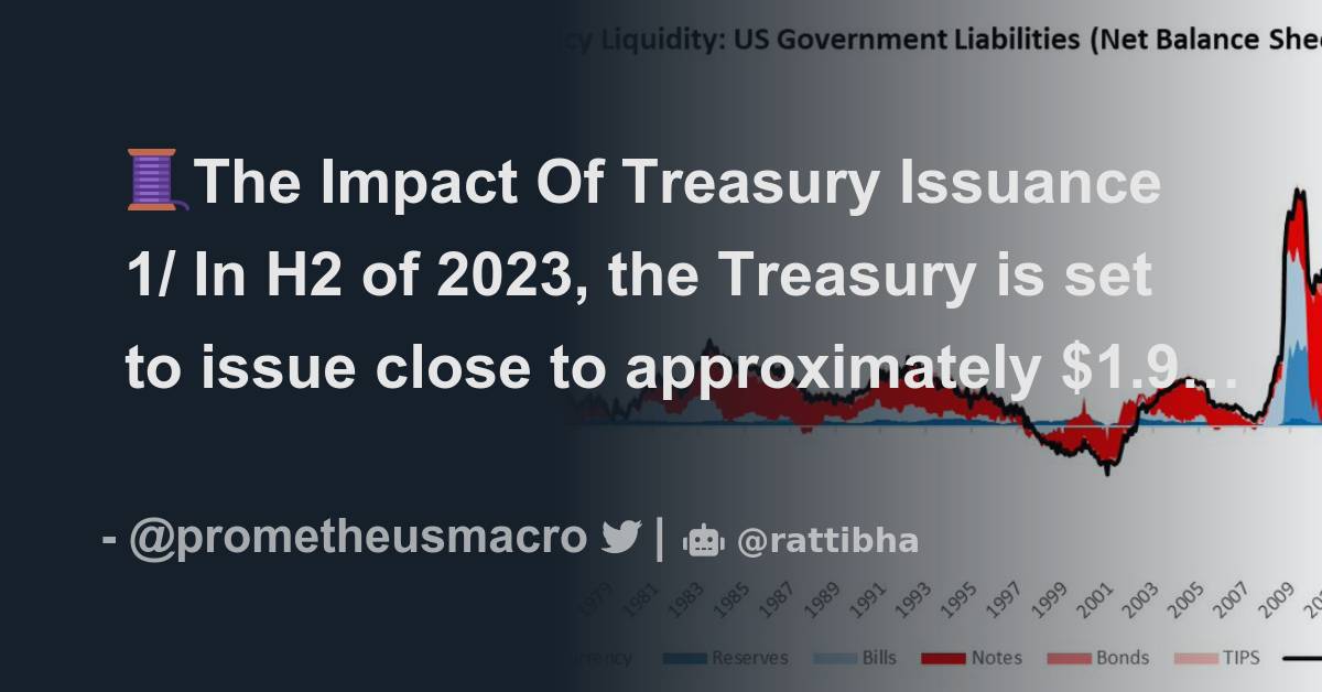 🧵The Impact Of Treasury Issuance 1/ In H2 of 2023, the Treasury is set to issue close to ...