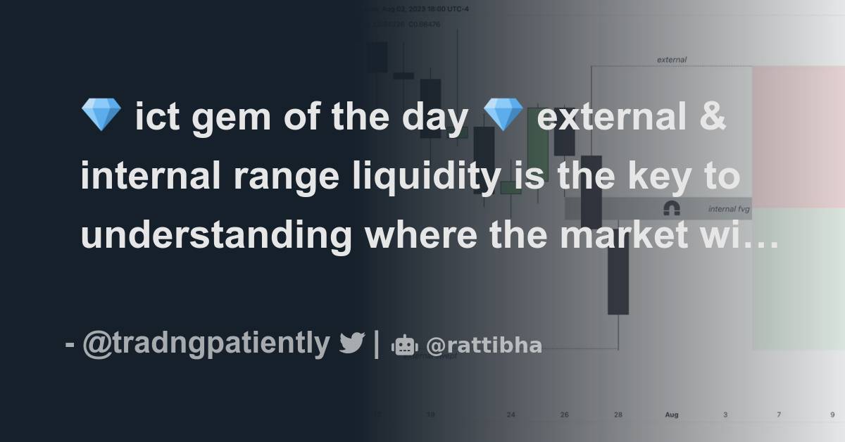 💎 ict gem of the day 💎 external & internal range liquidity is the key ...