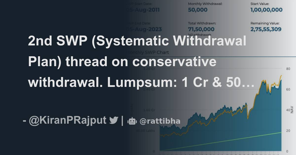 2nd SWP (Systematic Withdrawal Plan) thread on conservative withdrawal ...