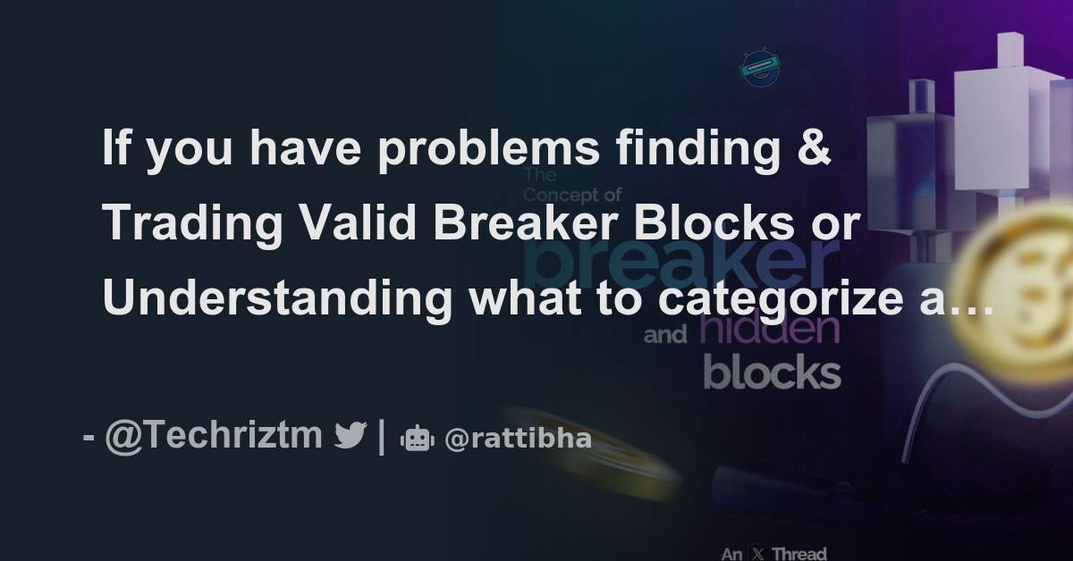 If you have problems finding & Trading Valid Breaker Blocks or ...