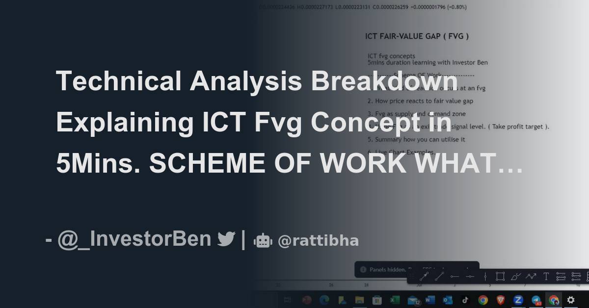 Technical Analysis Breakdown Explaining ICT Fvg Concept in 5Mins ...
