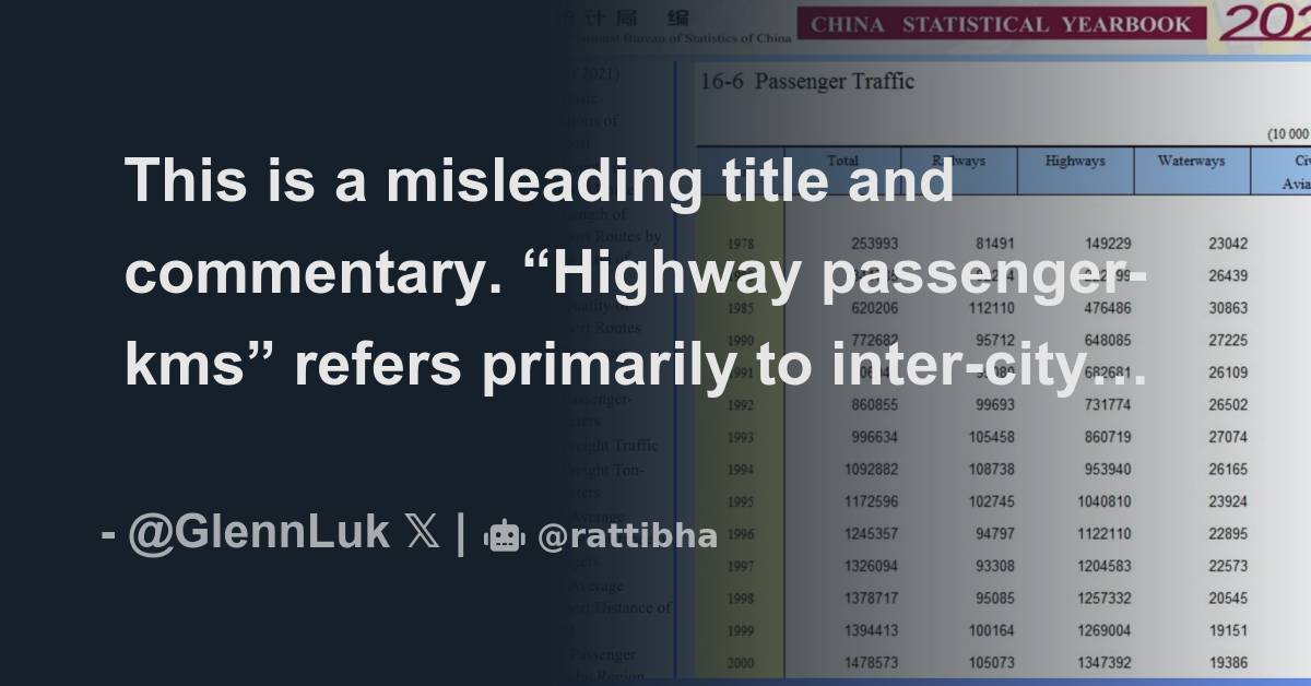 This is a misleading title and commentary. “Highway passenger-kms” refers primarily to inter ...