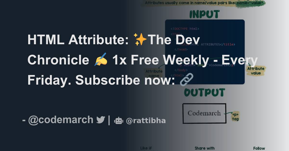 Html Attribute Thread From Codemarch Codemarch Rattibha