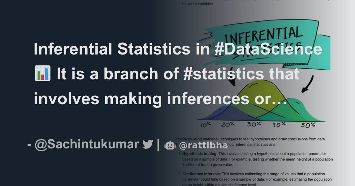 Inferential Statistics in #DataScience 📊 It is a branch of #statistics ...