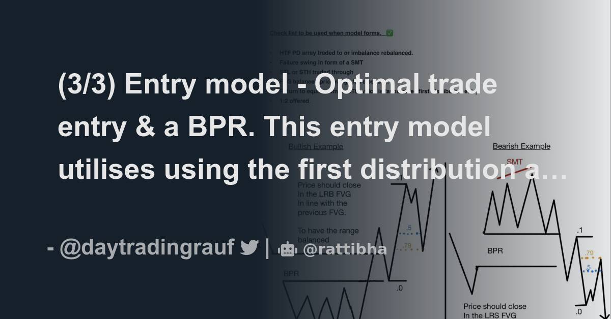 (3/3) Entry model - Optimal trade entry & a BPR. This entry model ...