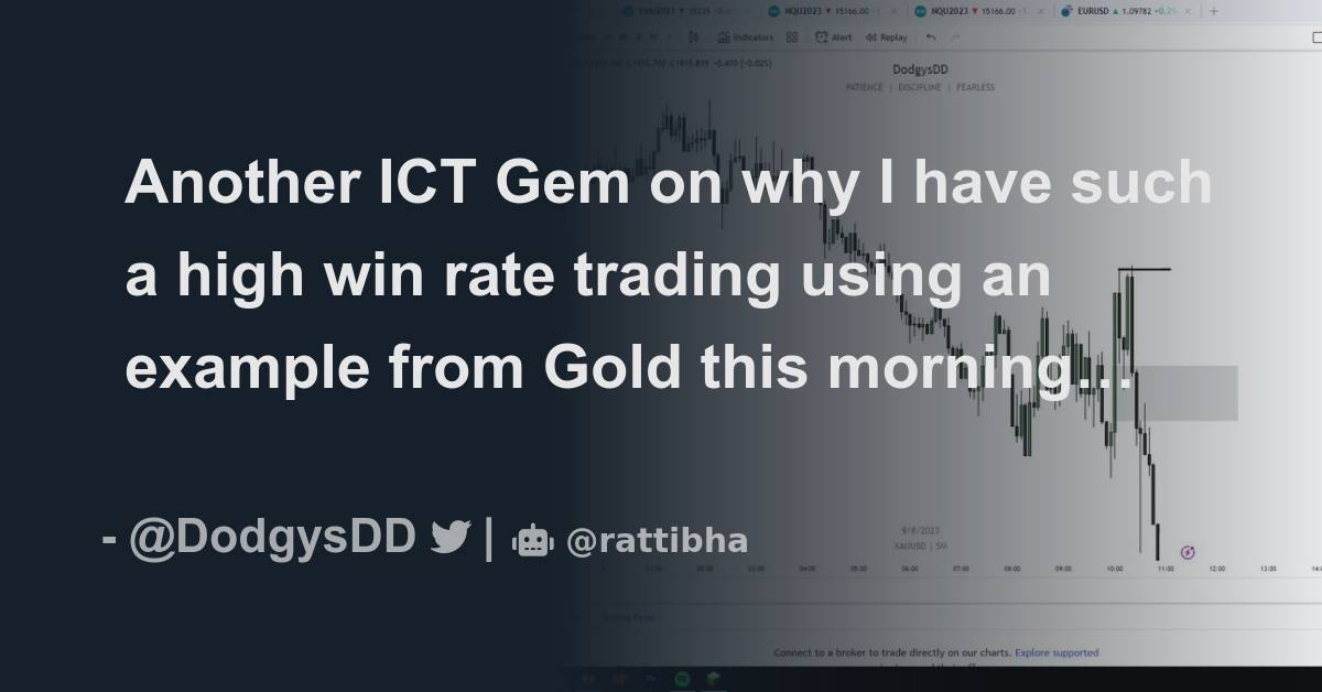 Another ICT Gem on why I have such a high win rate trading using an ...