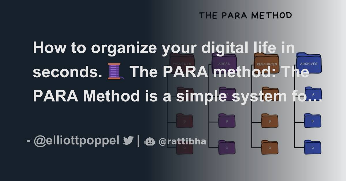 How to organize your digital life in seconds. 🧵 The PARA method ...