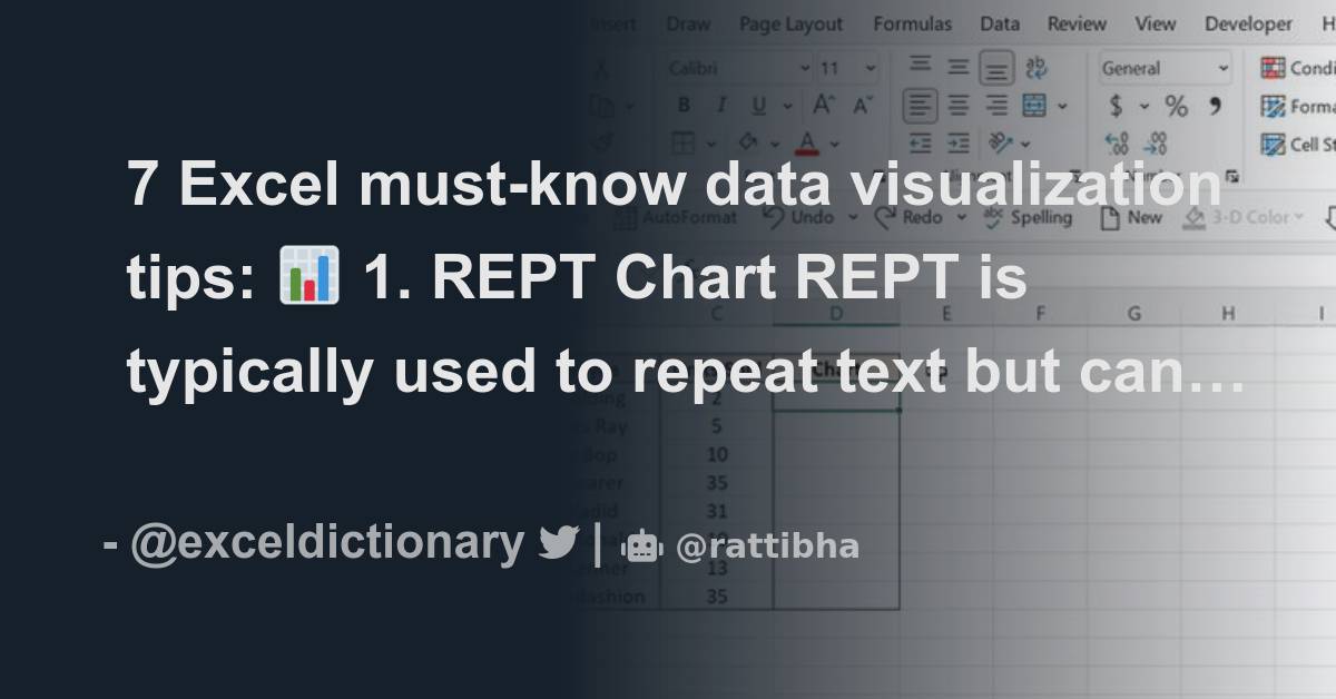 7 Excel must-know data visualization tips: 📊 - المسلسل من Excel ...
